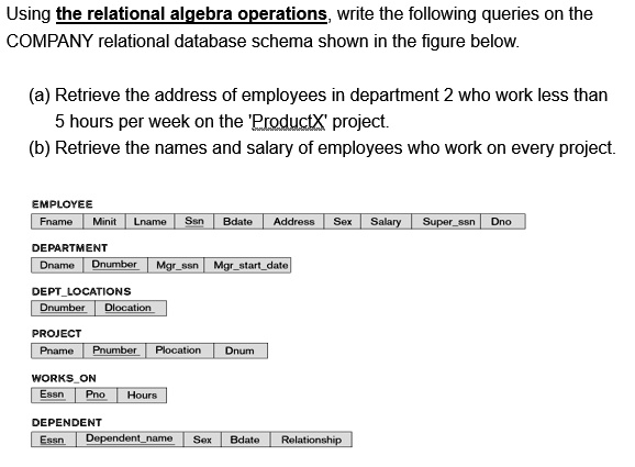 Using the relational algebra operations, write the following queries on the COMPANY relational ...