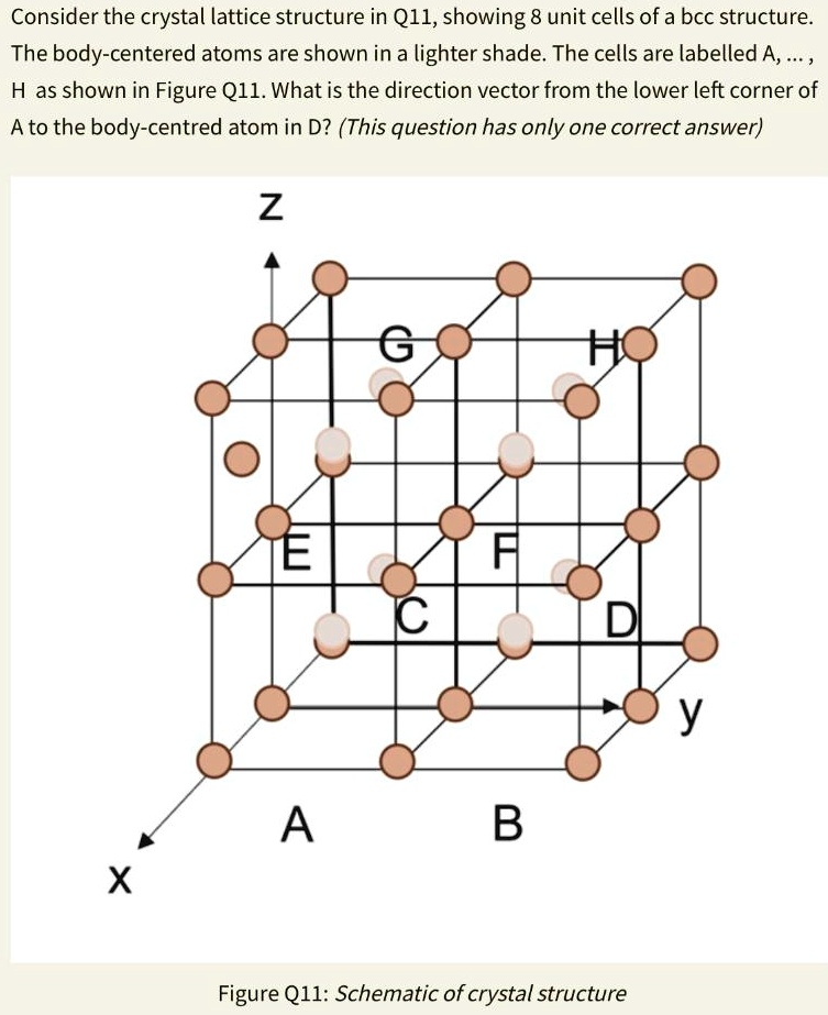 SOLVED: Consider the crystal lattice structure in Q11, showing 8 unit cells of a bcc structure ...