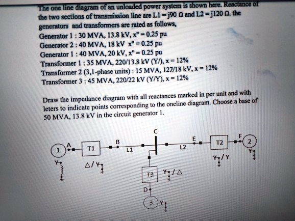 SOLVED: The one-line diagram of an unloaded power system is shown here. The two sections of ...