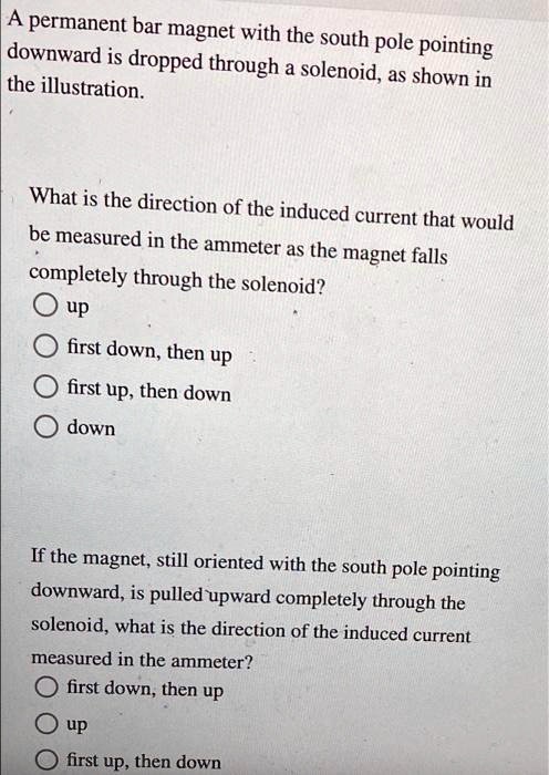 SOLVED: A permanent bar magnet with the south pole pointing downward is ...