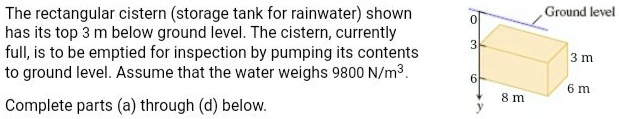 The rectangular cistern (storage tank for rainwater) shown has its top ...