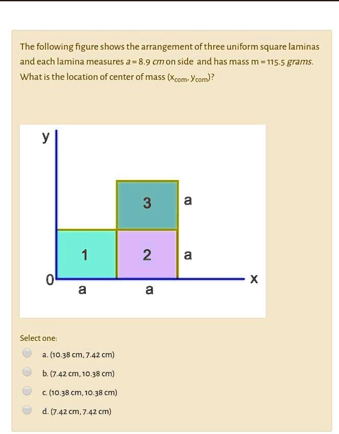 the following figure shows the arrangement ofthree uniform square ...