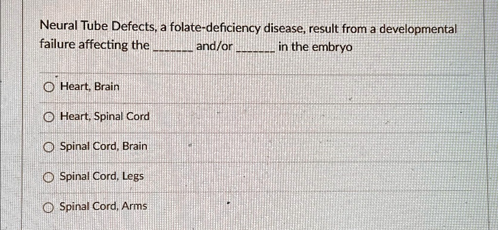 Neural Tube Defects, a folate-deficiency disease, result from a ...
