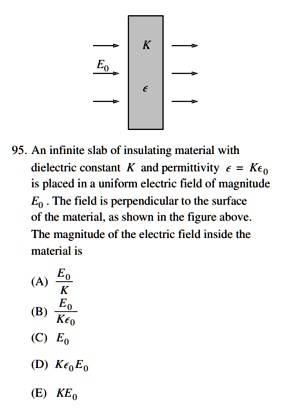95. An infinite slab of insulating material with dielectric constant K ...