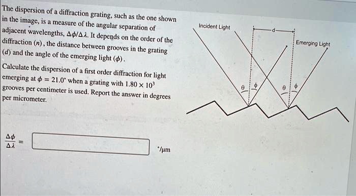 SOLVED: The dispersion of a diffraction grating,such as the one shown in the image, is a measure ...
