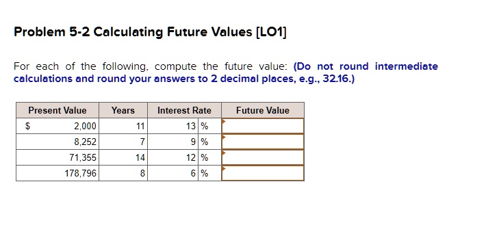 SOLVED: Problem 5-2: Calculating Future Values [LO1] For each of the following, compute the ...