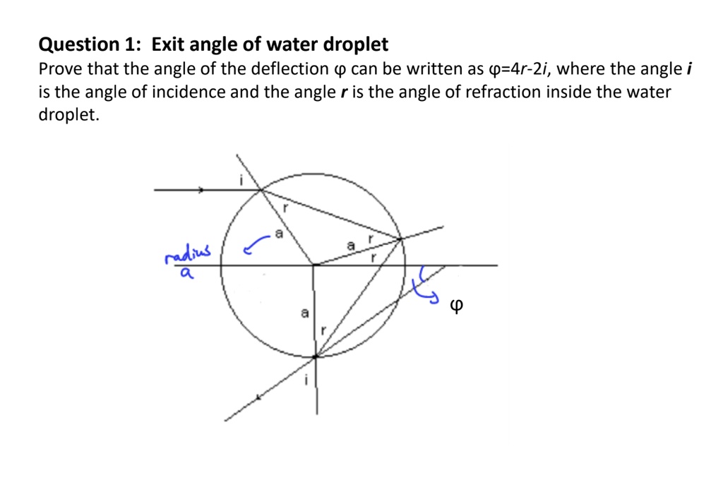 SOLVED: Question 1: Exit angle of water droplet Prove that the angle of ...