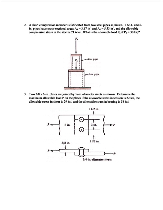 2. A short compression member is fabricated from two steel pipes as ...
