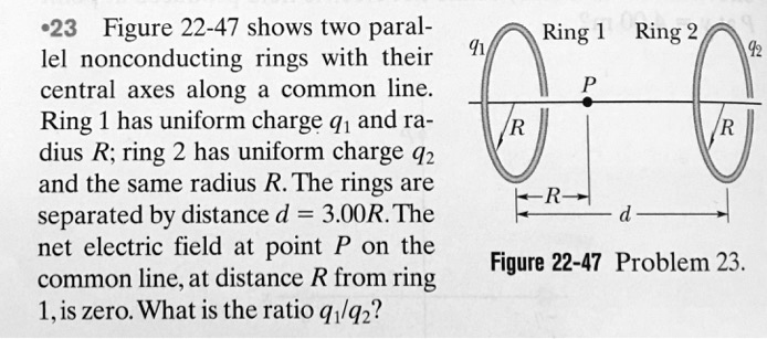 223 figure 22 47 shows two paral lel nonconducting rings with their ...