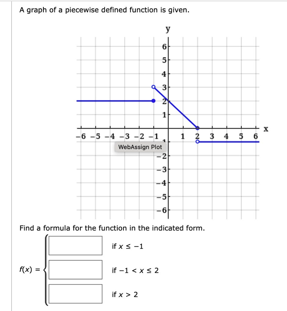 a graph of a piecewise defined function is given y 6 5 3 x 13 3 456 6 5 4 3 2 1 webassign plot 2 ...