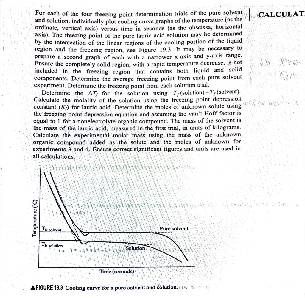 SOLVED: For each of the four freezing point determination trials of the pure solvent and ...
