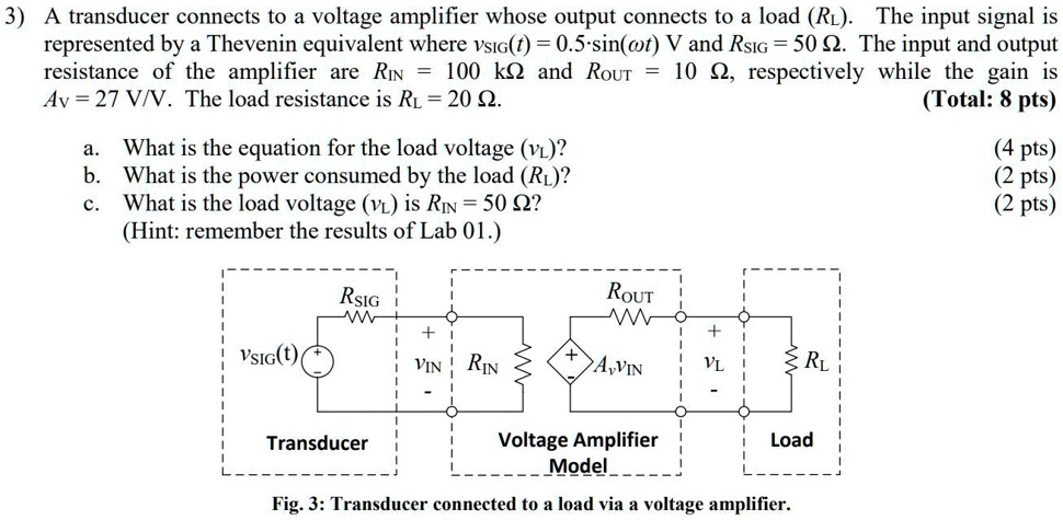 3) A transducer connects to a voltage amplifier whose output connects to a load (RL). The input ...