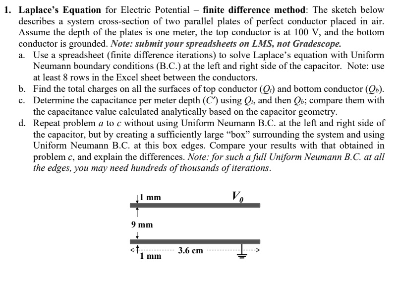 SOLVED: Laplace's Equation for Electric Potential - Finite Difference ...