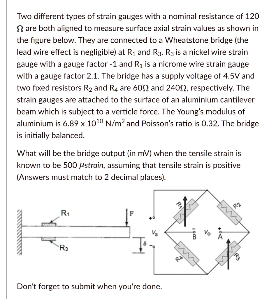 Two different types of strain gauges with a nominal resistance of 120 ...