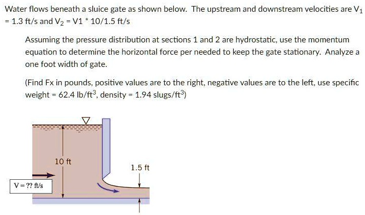 Water flows beneath a sluice gate as shown below. The upstream and ...