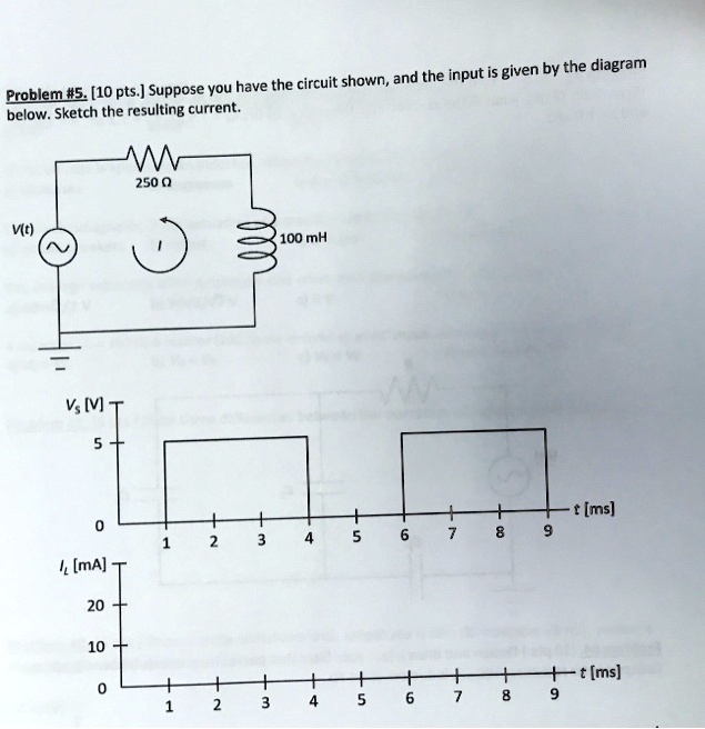 [GET ANSWER] Problem #5. [10 pts.] Suppose you have the circuit shown, and the input is given by ...