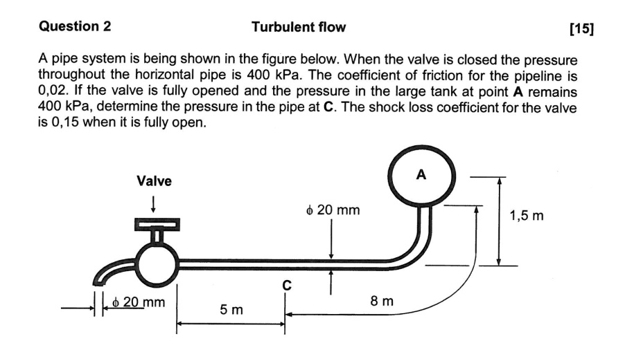 Question 2 Turbulent flow [15] A pipe system is being shown in the ...