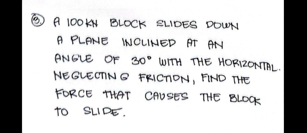 3 a 100 mathrmkn block slides down a plane inclined at an angle of ...
