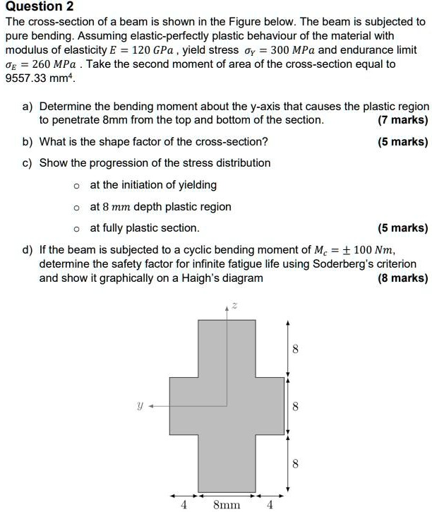 SOLVED: Question 2 The cross-section of a beam is shown in the Figure ...