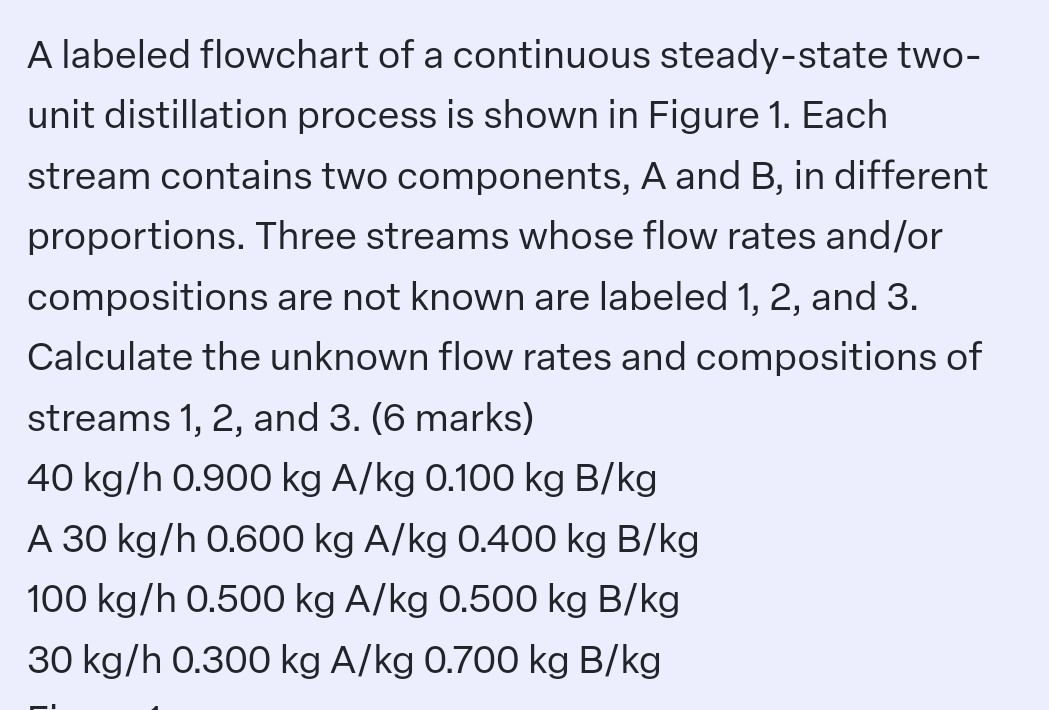 a labeled flowchart of a continuous steady state twounit distillation process is shown in figure ...