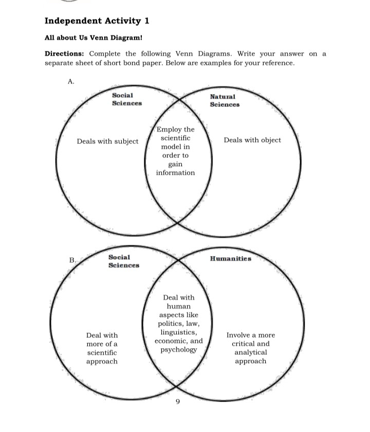 Independent Activity 1 All about Us Venn Diagram! Directions: Complete ...