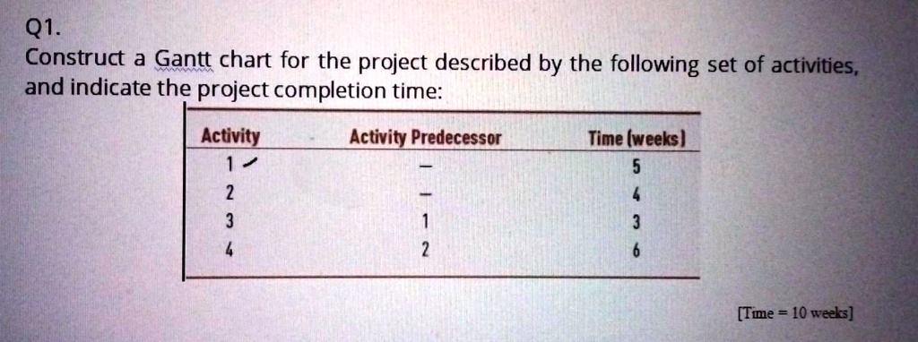 SOLVED: (Time=10 weeks) Q1. Construct a Gantt chart for the project ...