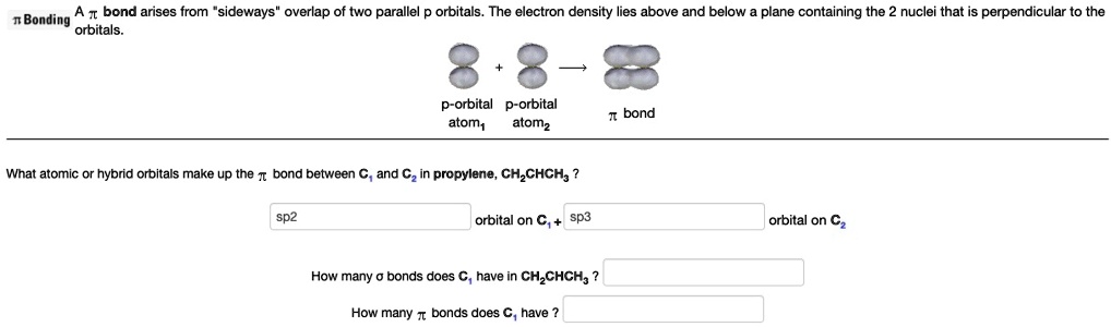 a i bond arises from sideways overlap of two parallel orbitals the ...