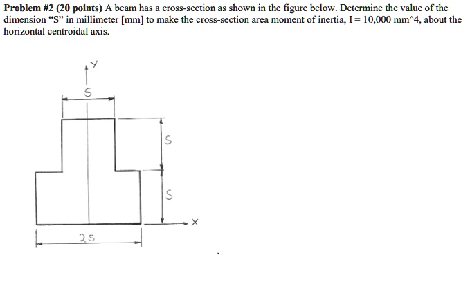 SOLVED: Problem #2 (20 points): Beam Cross-Section and Dimension ...