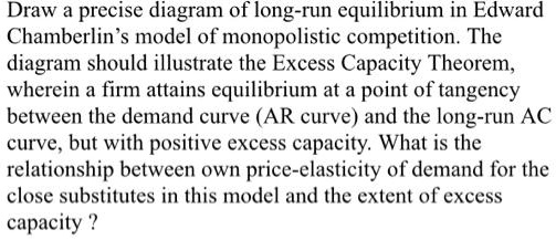 Draw a precise diagram of long-run equilibrium in Edward Chamberlin's ...