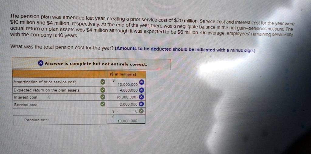 SOLVED: The pension plan was amended last year, creating prior service cost of 20 million,10 ...