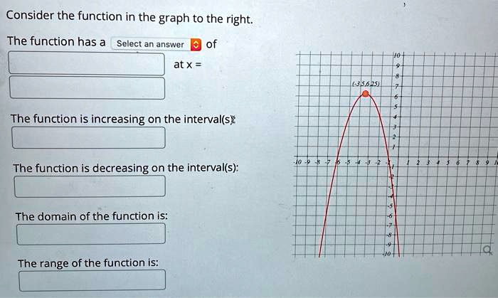 [GET ANSWER] consider the function in the graph to the right the ...