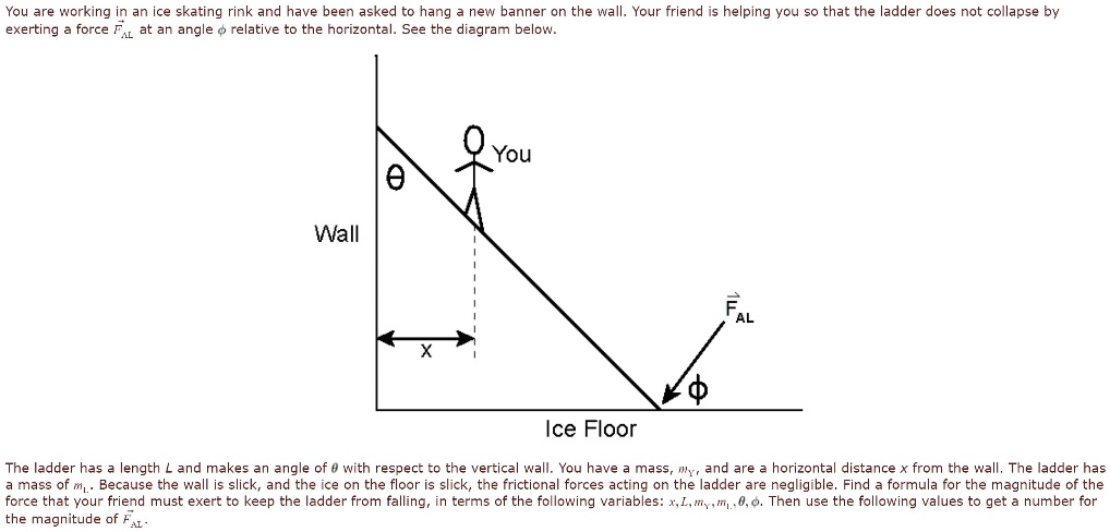 You are working in an ice skating rink and have been asked...