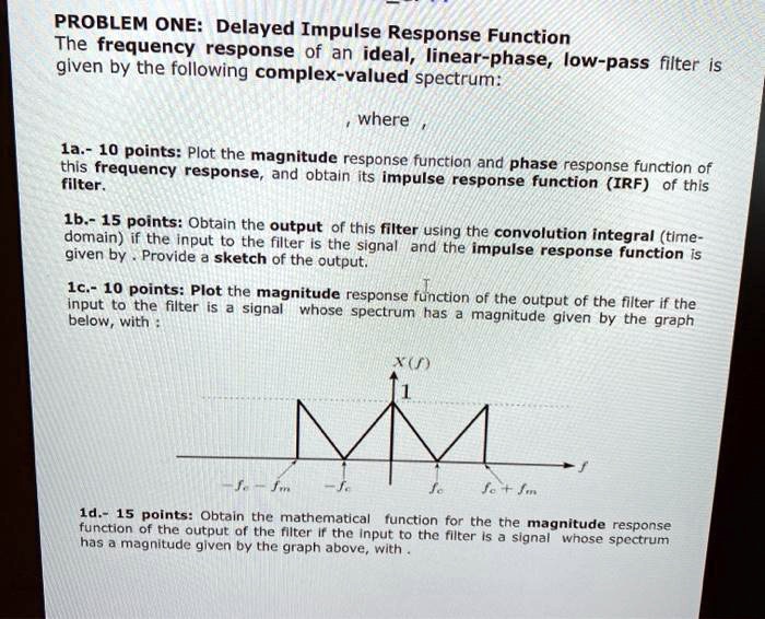 SOLVED: PROBLEM ONE: Delayed Impulse Response Function The frequency ...