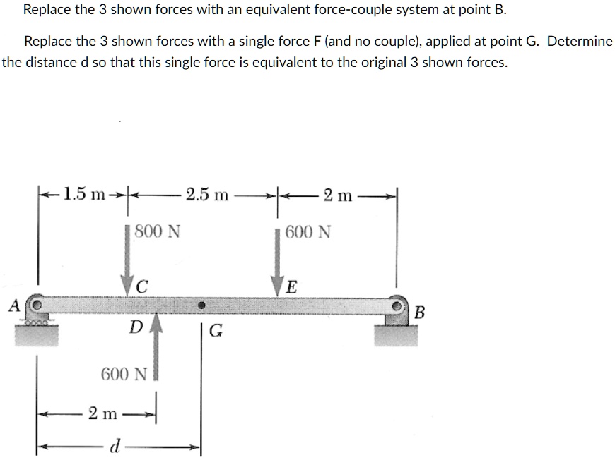 SOLVED: Replace the three shown forces with an equivalent force-couple system at point B ...