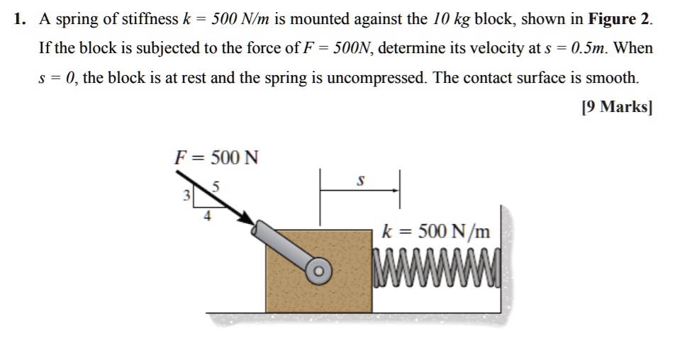 SOLVED: 1. A spring of stiffness k = 500 N/m is mounted against the 10 kg block, shown in Figure ...