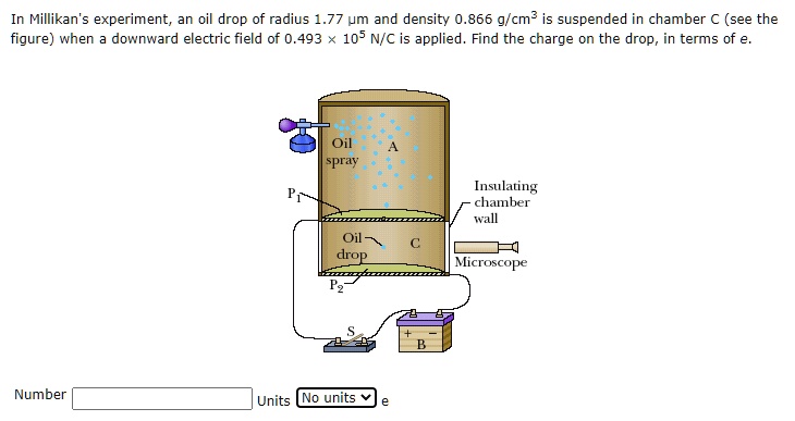 SOLVED: In Millikan's experiment, an oil drop of radius 1.77 um and ...