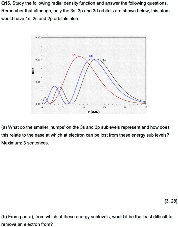 SOLVED: Q15. Study the following radial density function and answer the ...