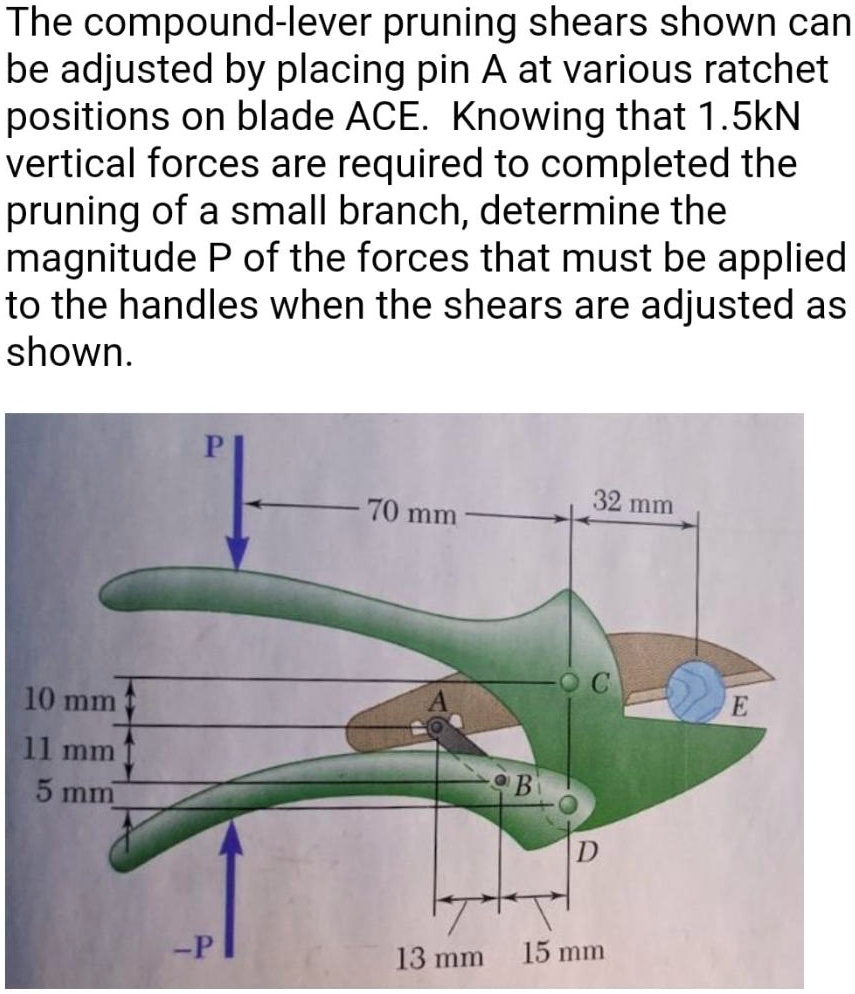 please draw the free body diagram the compound lever pruning shears ...