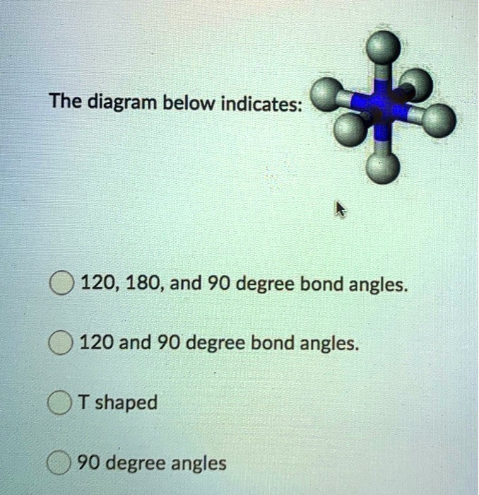SOLVED: The diagram below indicates: 120, 180,and 90 degree bond angles ...