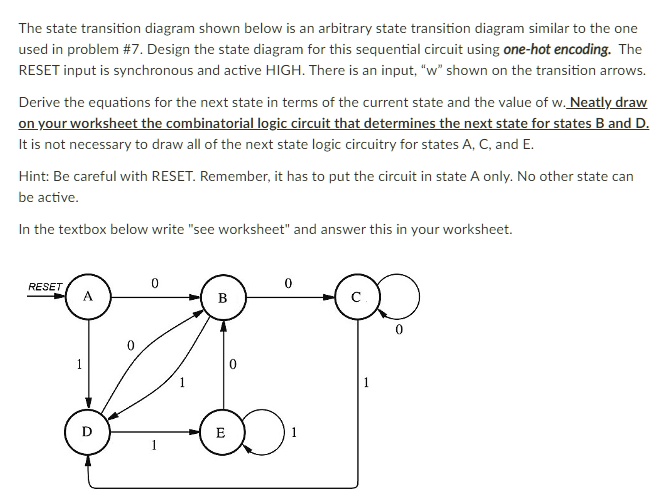 The state transition diagram shown below is an arbitrary state transition diagram similar to the ...