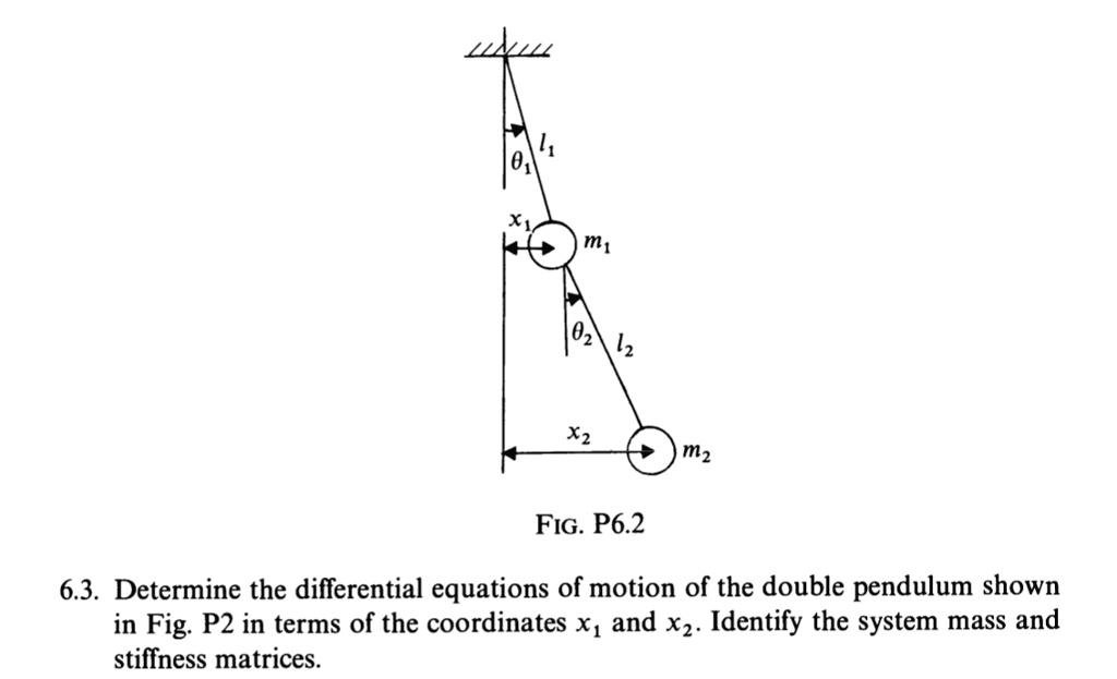 SOLVED: Text: 7 x^2 m FIG.P6.2 6.3. Determine the differential equations of motion of the double ...