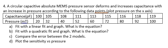 SOLVED: A circular capacitive absolute MEMS pressure sensor deforms and increases capacitance ...