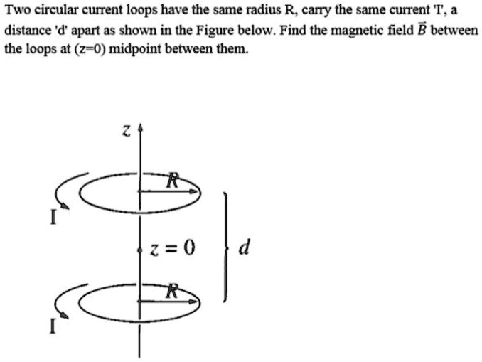 Two circular current loops have the same radius R, carry the same current I, a distance 'd ...