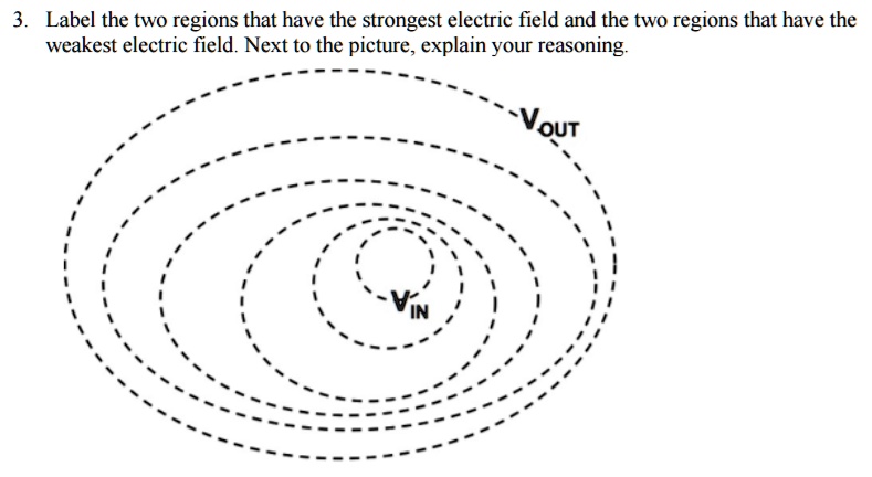 SOLVED: Label the two regions that have the strongest electric field ...