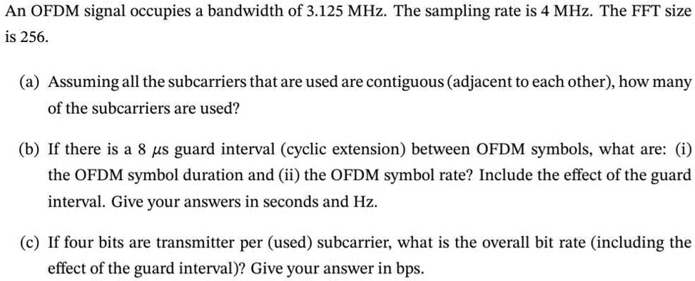 Solved An Ofdm Signal Occupies A Bandwidth Of 3 125 Mhz The Sampling