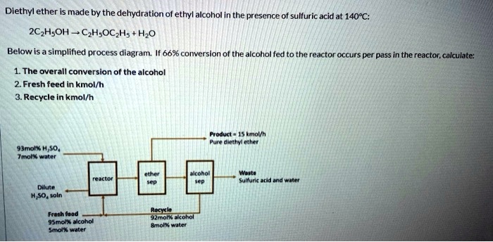 SOLVED: Diethyl ether is made by the dehydration of ethyl alcohol in ...