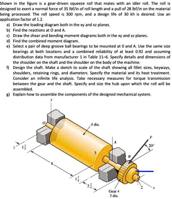 Shown in the figure is a gear-driven squeeze roll that mates with an ...