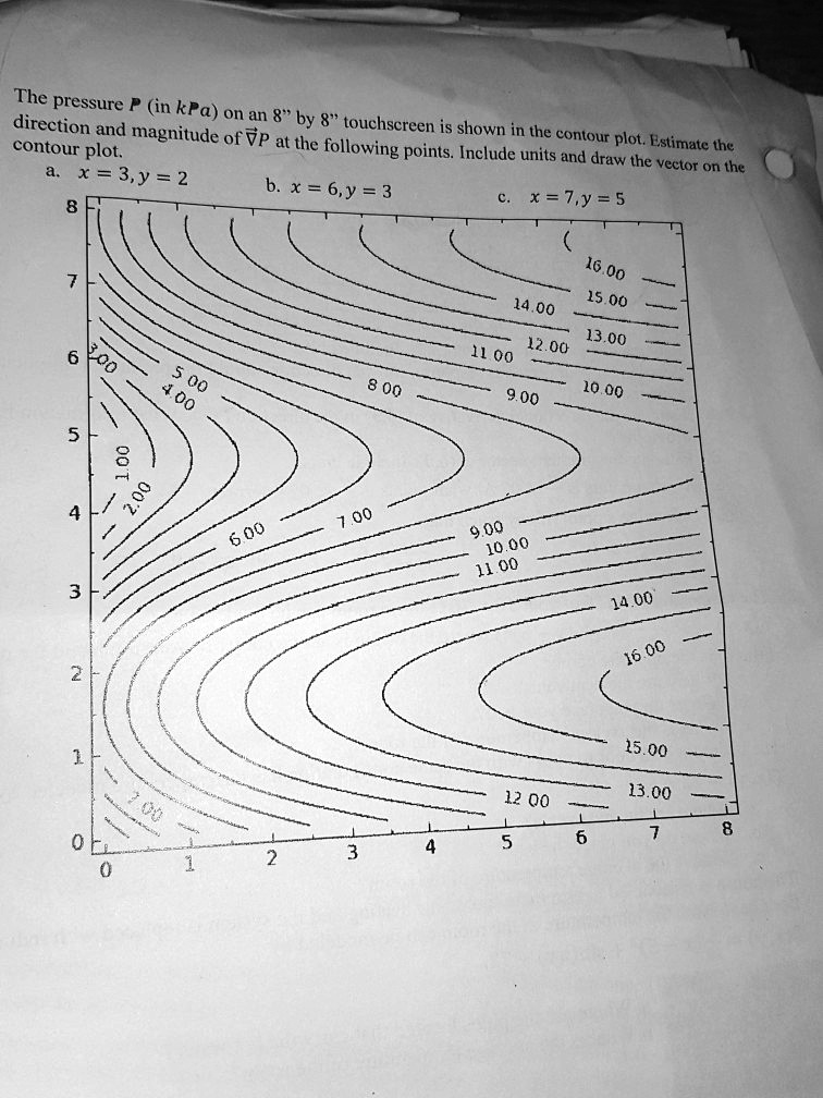 SOLVED: The pressure P (in kPa) exerted on an 8" by 8" touchscreen is ...