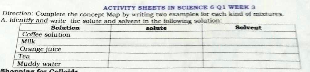 SOLVED: A. Identify and write the solute and solvent in the following solution: ACTIVITY SHEETS ...