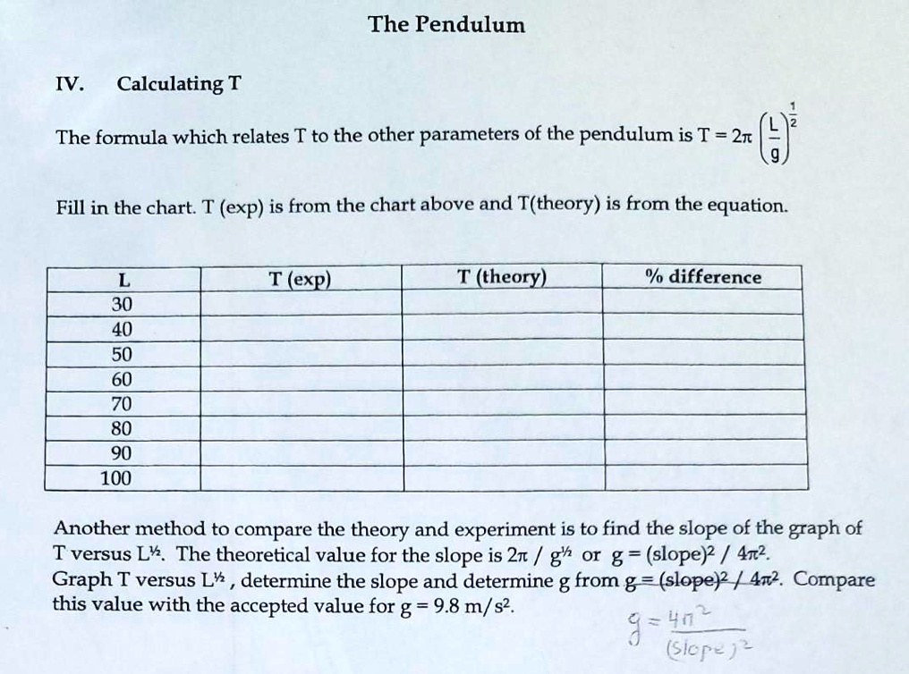 SOLVED: The Pendulum IV. Calculating T The formula which relates T to ...